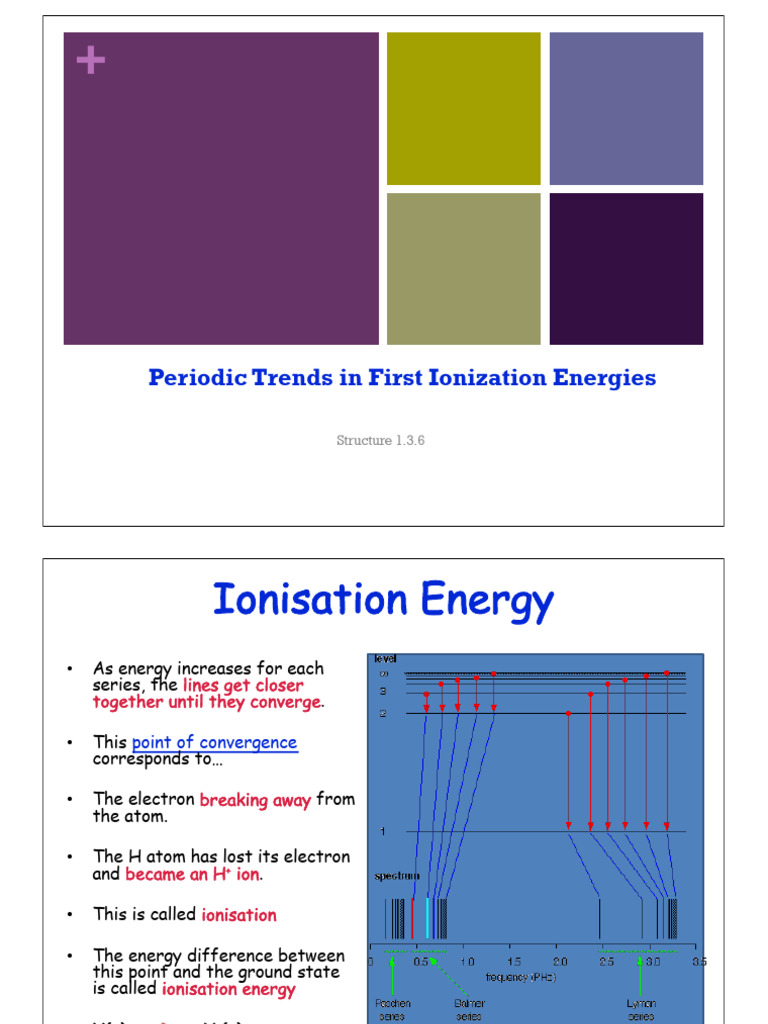S1.3.6-Periodic Trends in Ionization Energies SP | PDF | Atomic Orbital ...