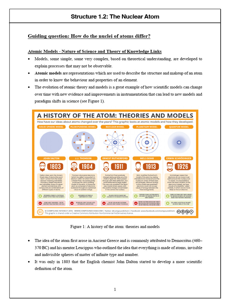 Evolution of Atomic Models Explained | PDF | Atomic Nucleus | Atoms