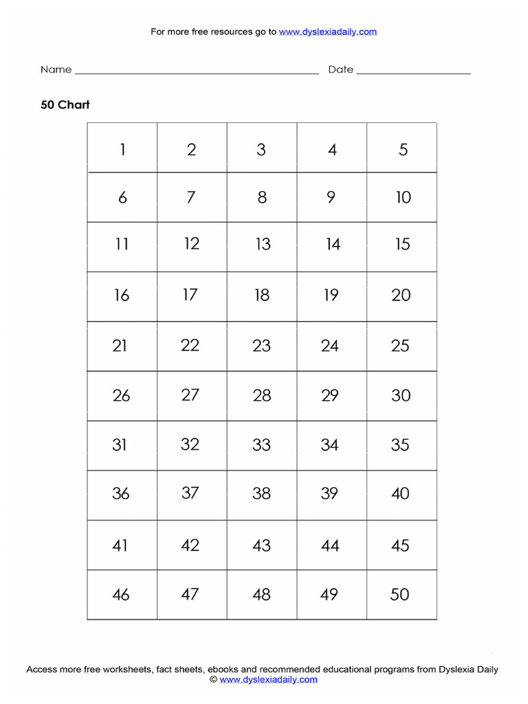 Counting Up To 50 Chart Portrait | PDF