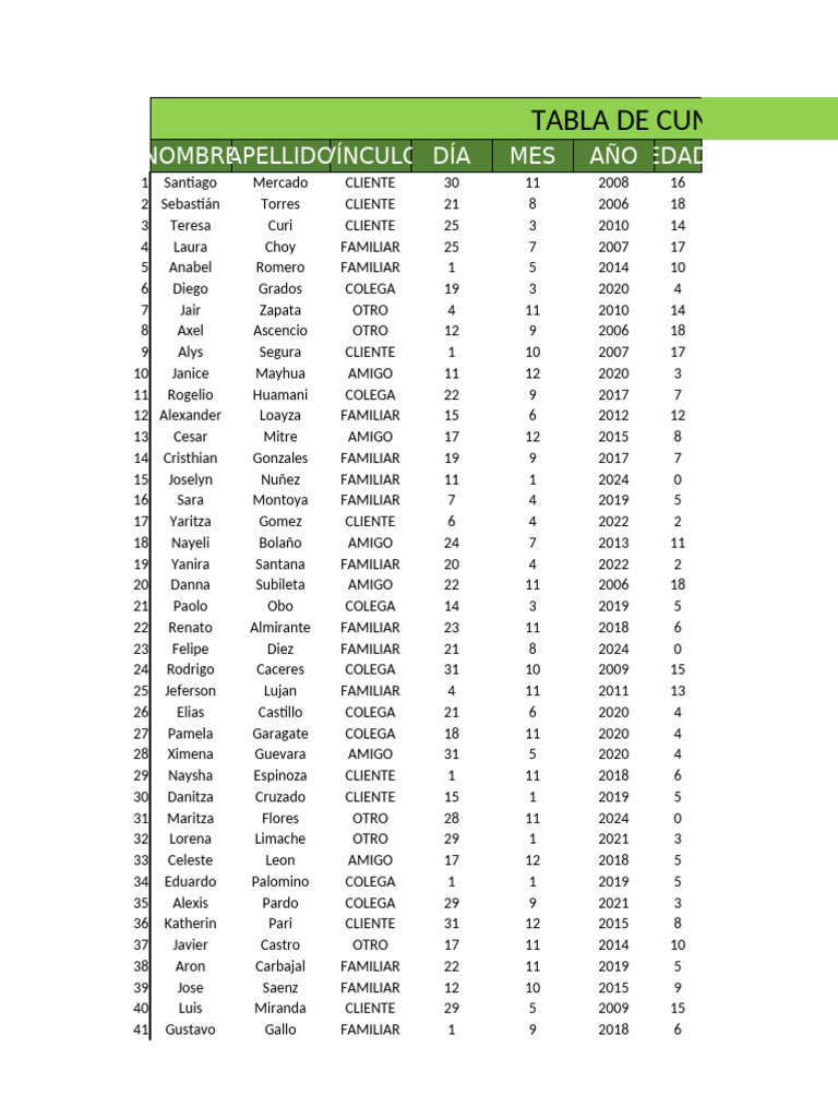 TA3 DragoEspinozaCarlos | PDF