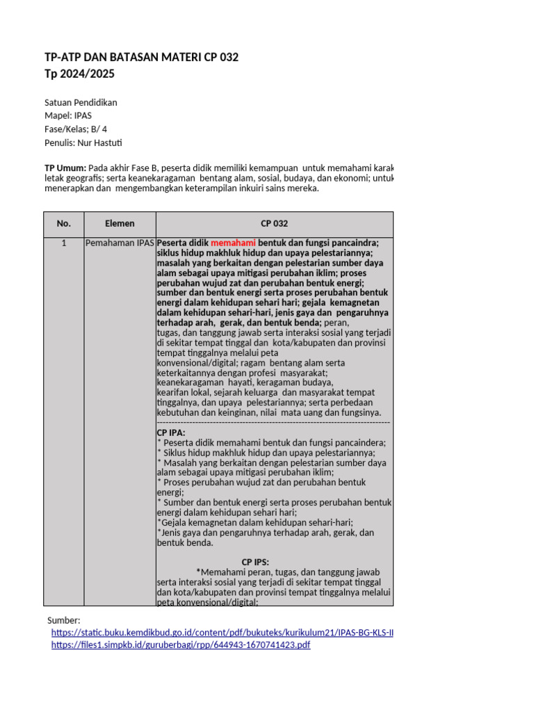 CP TP at - Batasan Materi Ipas Fase B Kelas 4 | PDF