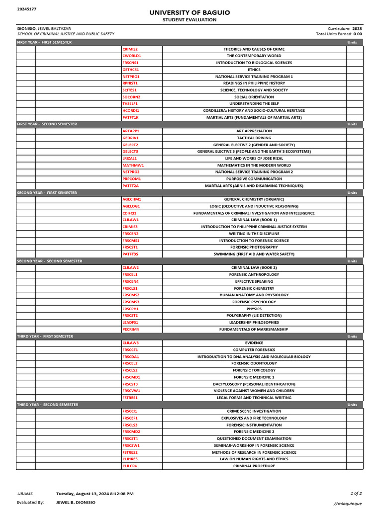 2023 Criminal Justice Curriculum Overview | PDF | Forensic Science | Crimes