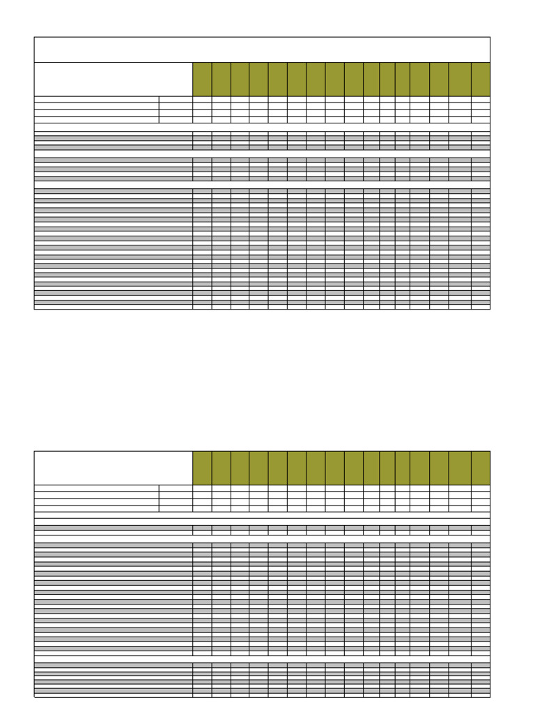 Battery Chart 2 | PDF | Car | Luxury Vehicles