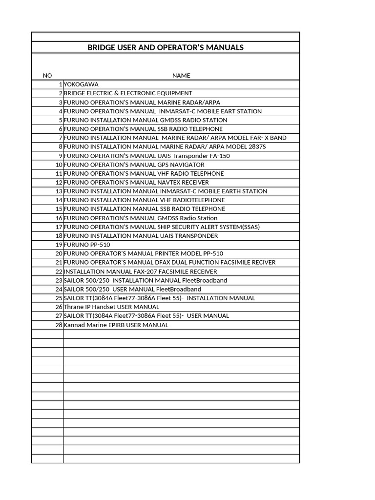 Bridge Manual Book List | PDF