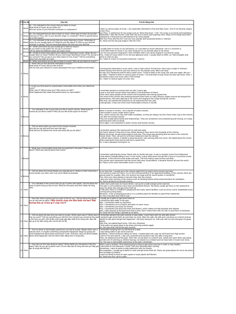 OPIC | PDF | Movie Theater | Rain