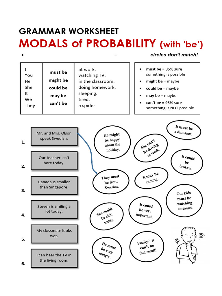 MODALS of PROBABILITY ORI | PDF | Verb | Linguistic Typology