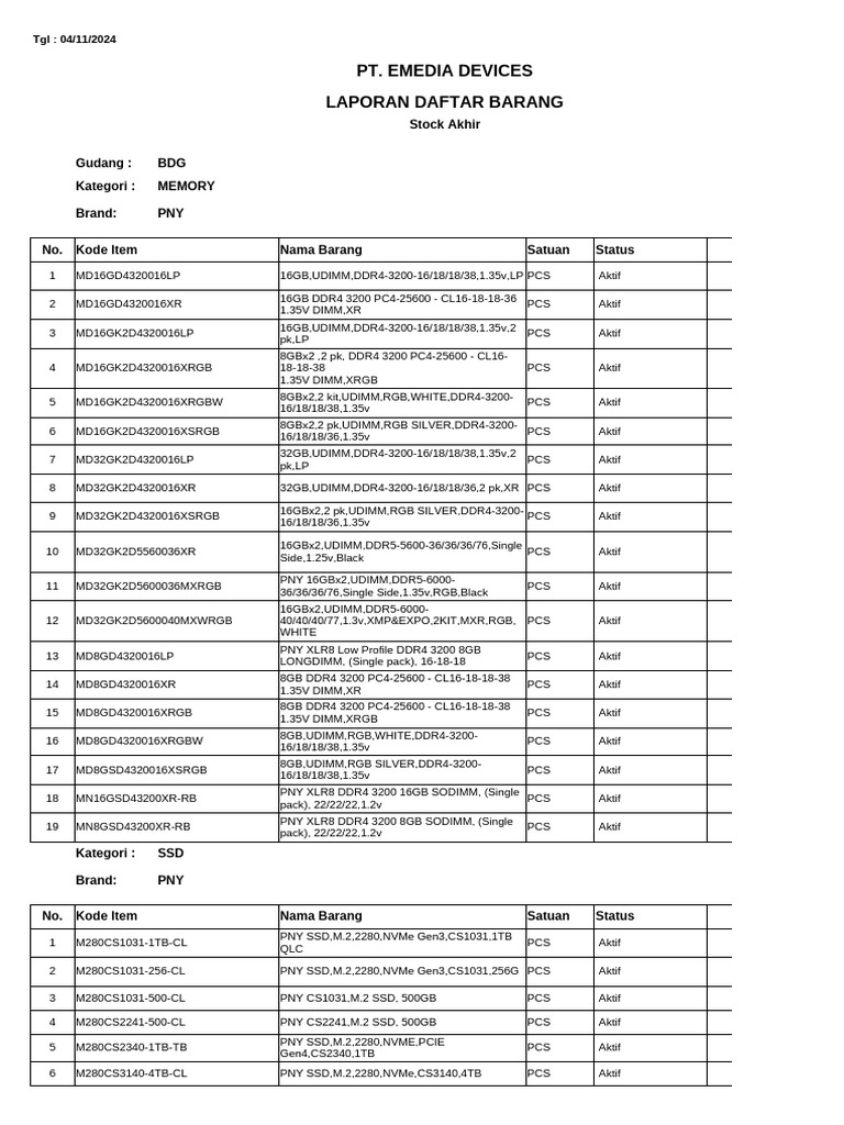 Lap Stok Pny 041124 | PDF | Computer Standards | Computer Architecture