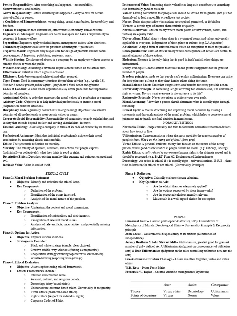 Case Studies Ethics 188EW M1 | PDF | Morality