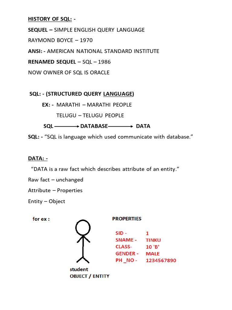 Batch - M29 (18-11-24) | PDF | Relational Database | Databases
