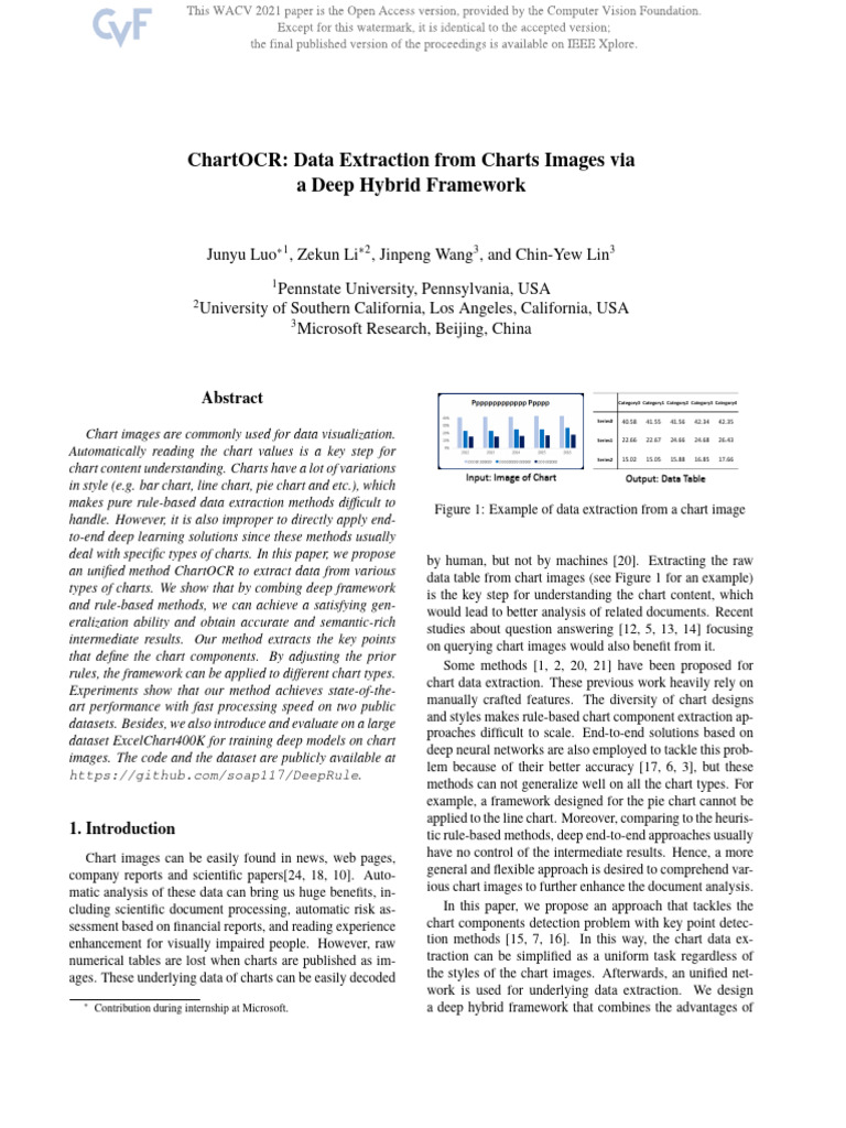 Luo ChartOCR Data Extraction From Charts Images Via A Deep Hybrid WACV 2021 Paper | PDF | Deep ...