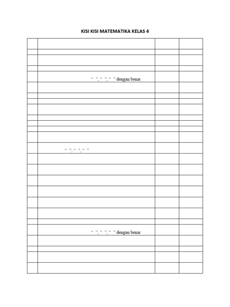 Kisi Kisi Matematika Kelas 4 | PDF