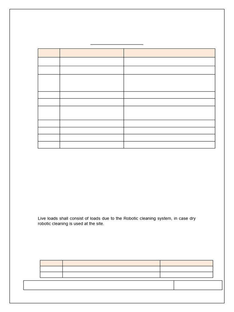 MMU Grading System for Civil Engineering | PDF | Wound | Civil Engineering