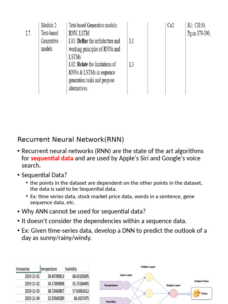Module2 L7 RNN LSTM | PDF | Artificial Neural Network | Cognitive Science