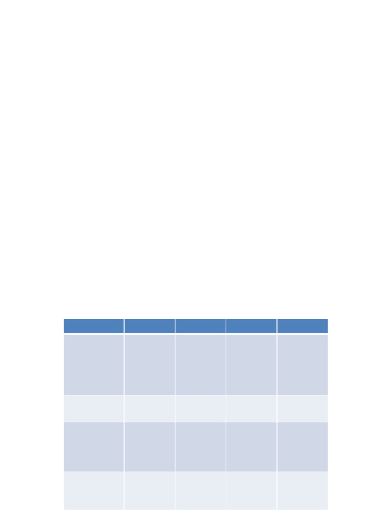 VRV Costing - Individual Assignment No. 2 | PDF