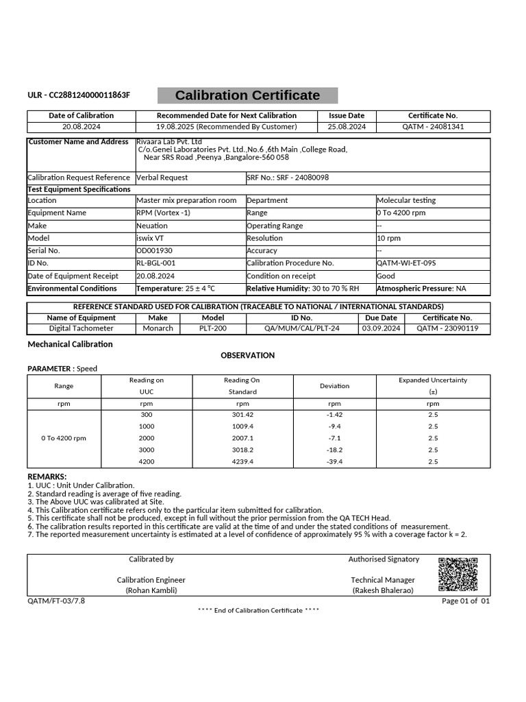 Calibration Certificate: ULR - CC288124000011863F | PDF | Calibration ...