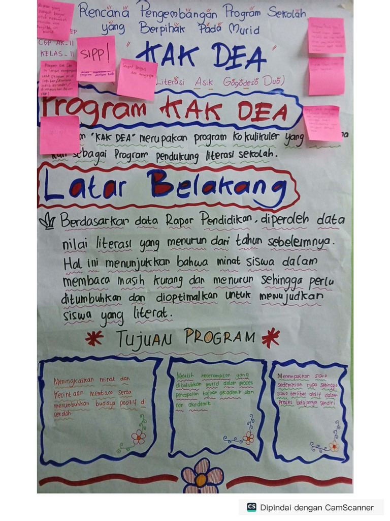 Perencanaan Program CGP | PDF