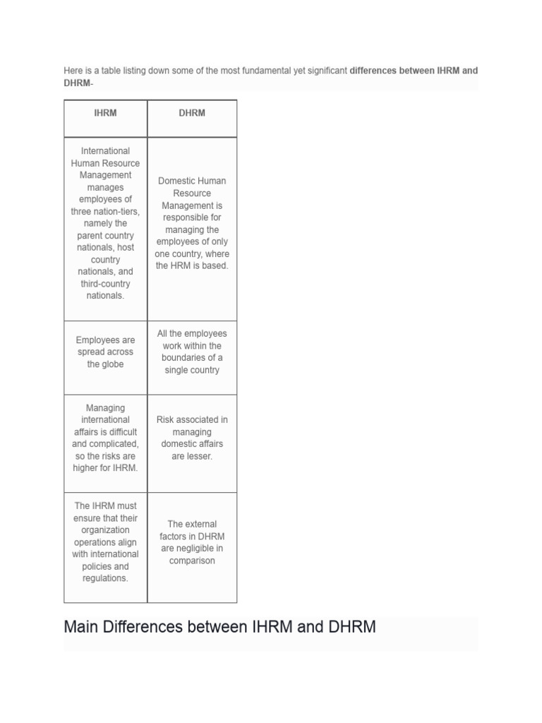 IHRM vs. DHRM: Key Differences Explained | PDF | Cost Of Living | Human ...