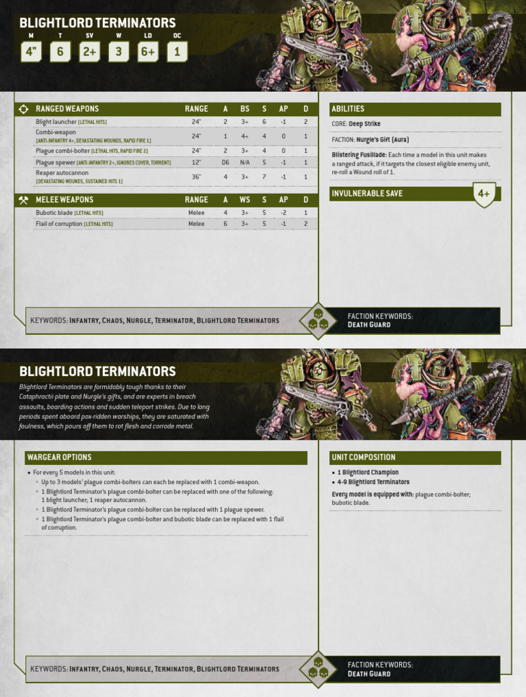 Blightlord Terminators | PDF | Military Science | Military