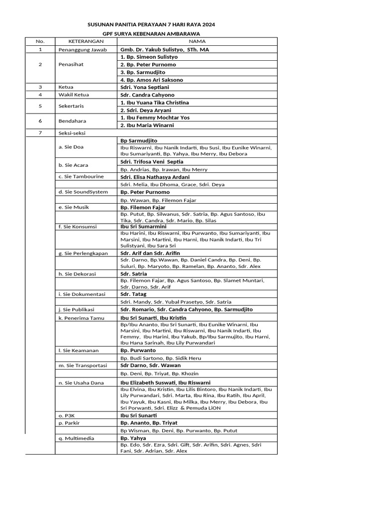 Susunan Panitia Perayaan 7 Hari Raya 2024 | PDF