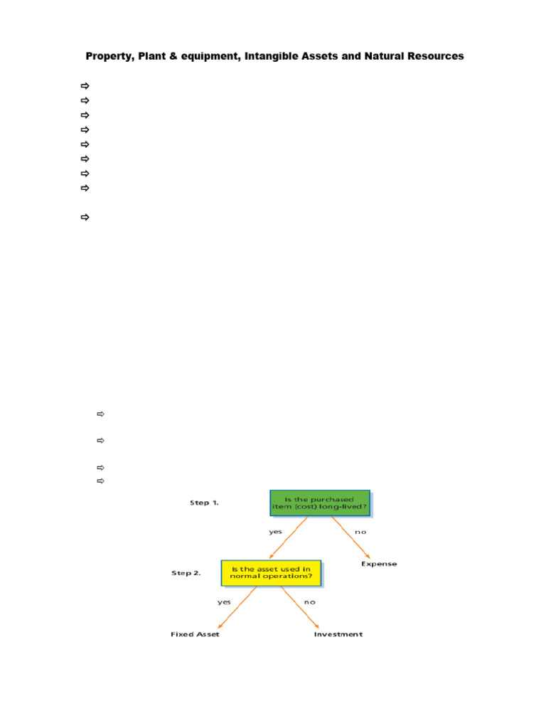 FOA II-ch 2 PPE | PDF | Depreciation | Book Value