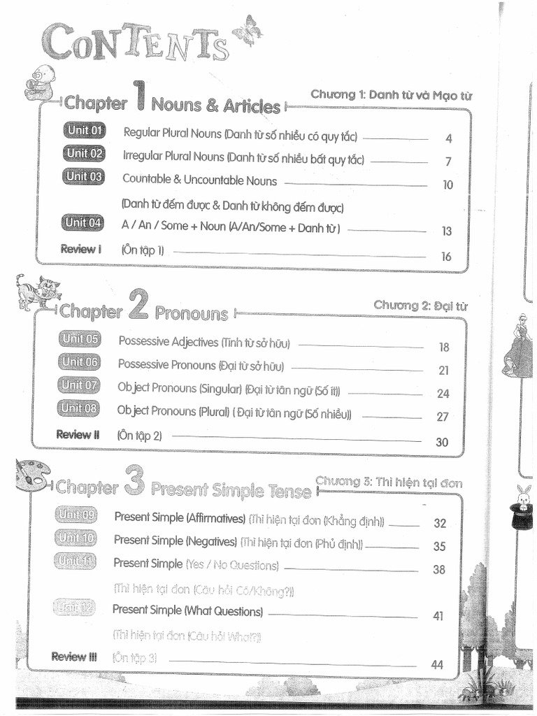 BT Bo Tro Ngu Phap TA - Lop 4-2. | PDF