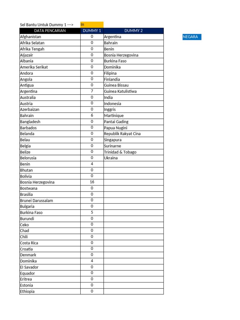 Auto Suggest Data Validation | PDF