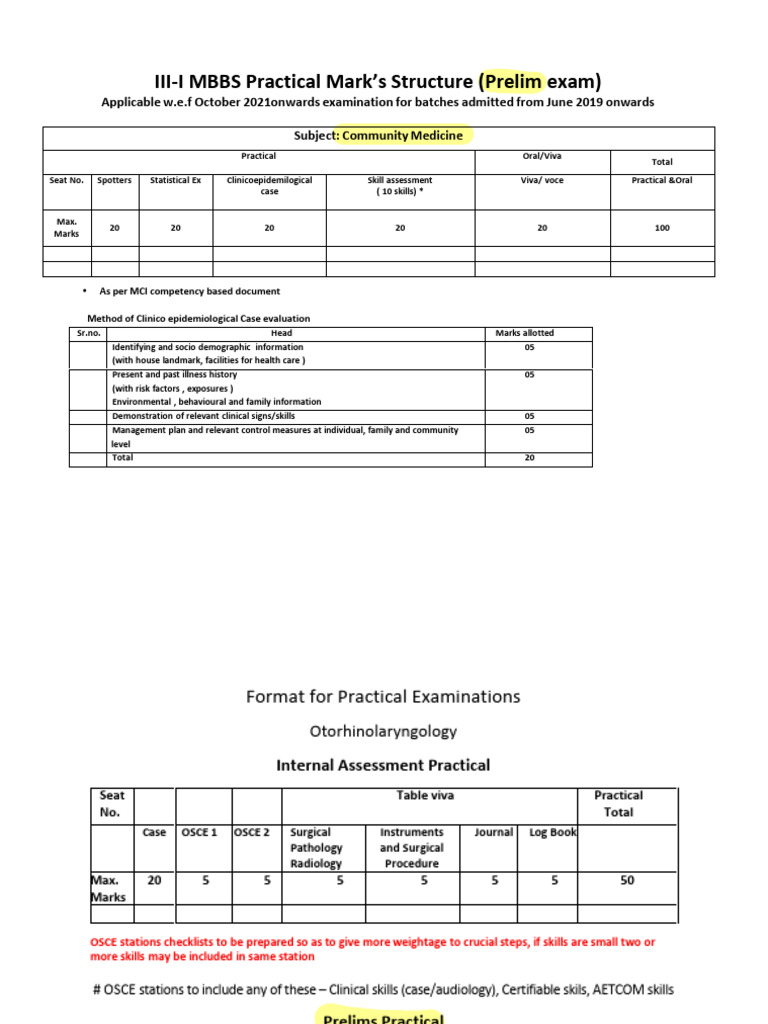 Prelims Practical Pattern | PDF