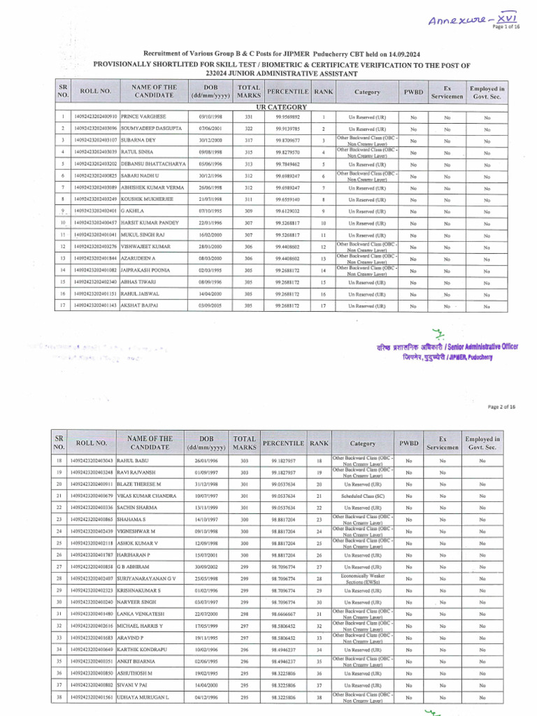 Annexure XVI - Junior Administrative Assistant | PDF