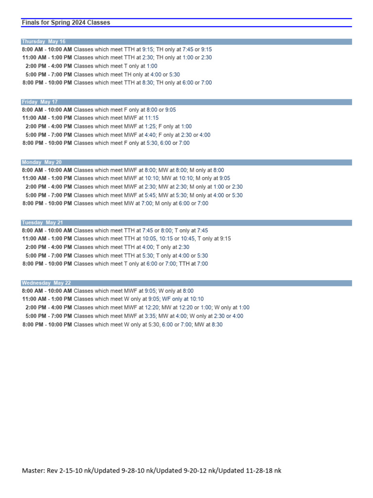 2024 Spring Final Exams | PDF