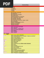 USP Test Solutions Preparation Guide | PDF | Acid | Ammonia