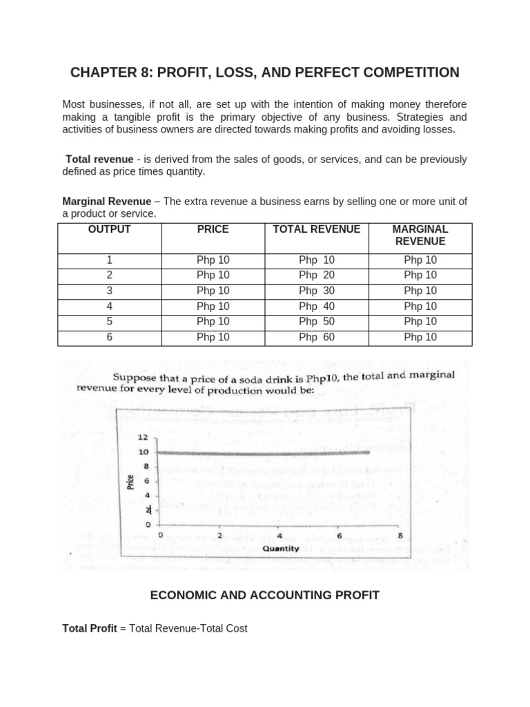 Profit Loss and Perfect Competition Summary | PDF | Profit (Economics ...