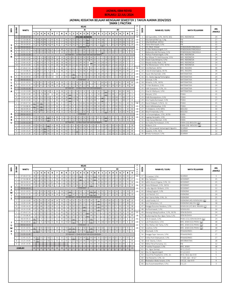 Jadwal KBM SMT 1 2024-2025-Revisi | PDF