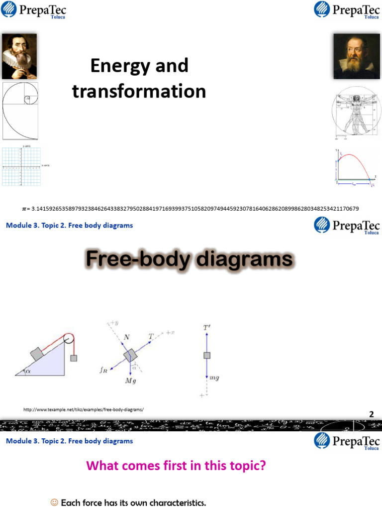 PC5037 - AD24 - Module 3 - Topic 2 - Free Body Diagrams | PDF | Force | Rotation