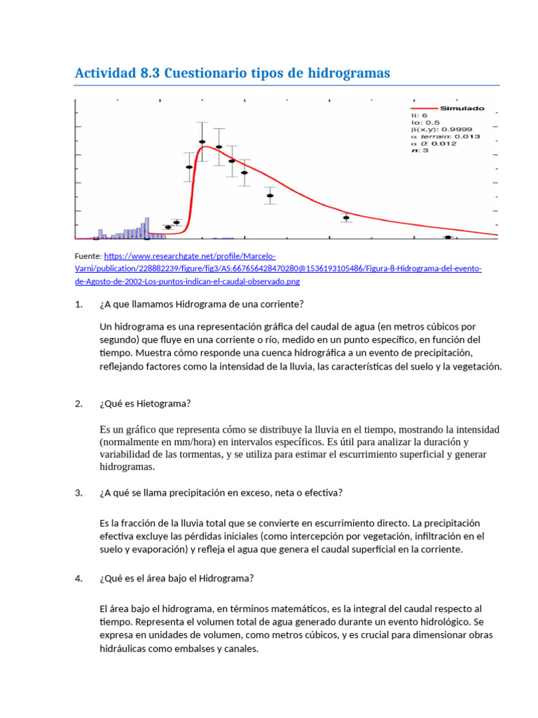 Actividad 8.3 Cuestionario Tipos de Hidrogramas | PDF | Descarga (hidrología) | Precipitación