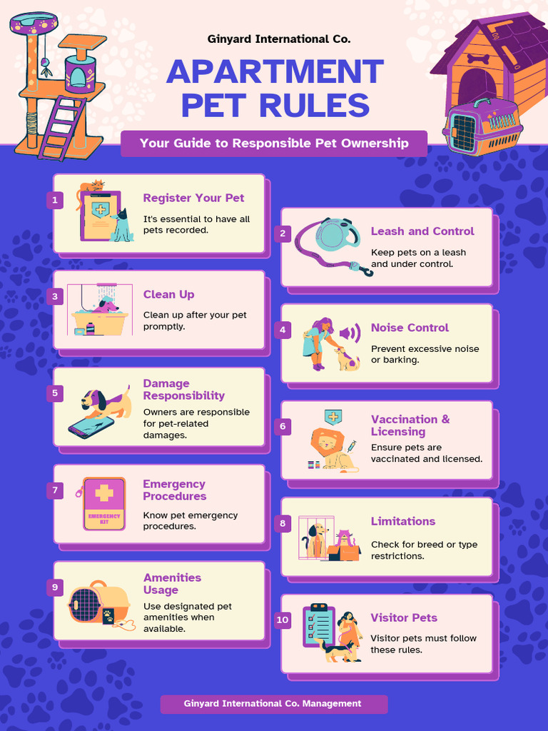 Responsible Pet Ownership Guide | PDF