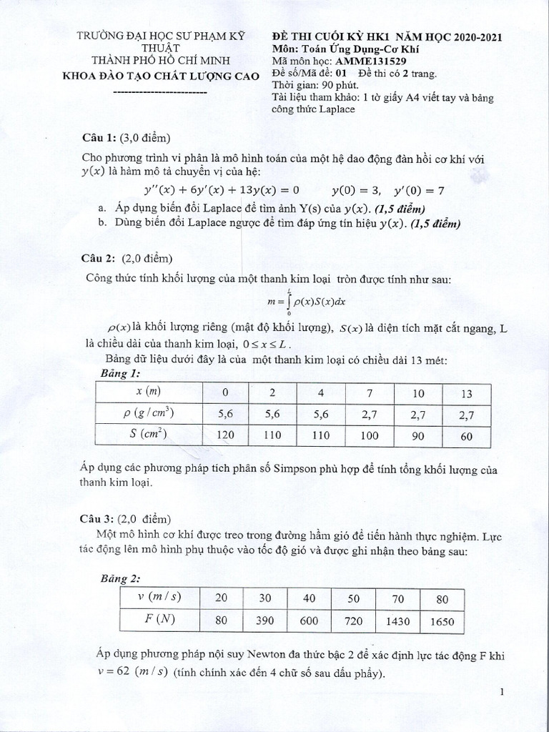 De Thi Hoc Ki 1 Mon Toan Ung Dung Co Khi Nam 2020 2021 Co Dap An Truong DH Su Pham Ky Thuat TP ...
