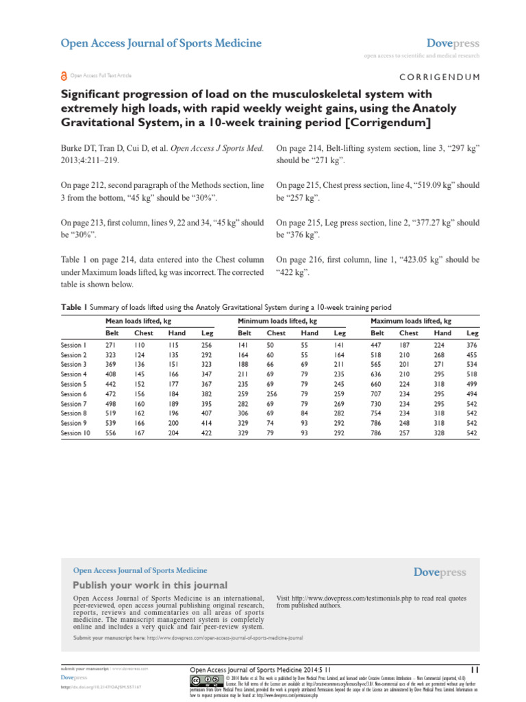 Significant Progression of Load On The M | PDF