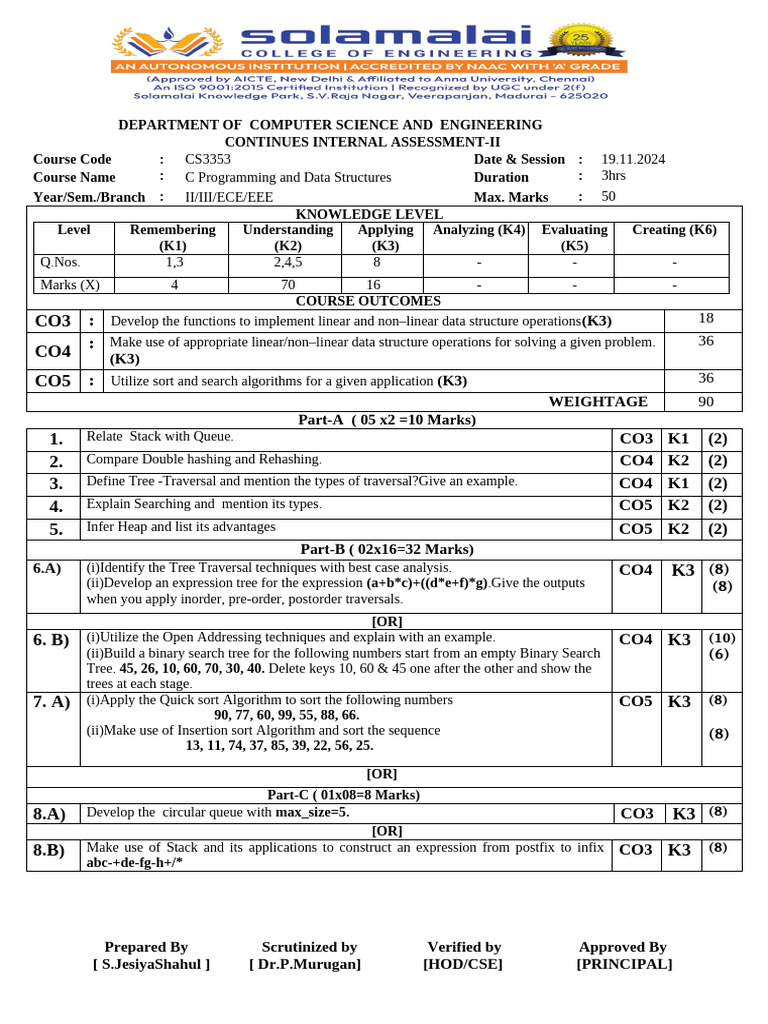 Cpds CIA2 Question | PDF | Algorithms And Data Structures | Algorithms Cpds CIA2 Question | PDF | Algorithms And Data Structures | Algorithms