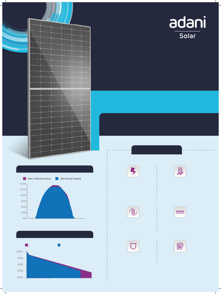 Adani Bifacial Solar Module Datasheet | PDF | Manufactured Goods ...