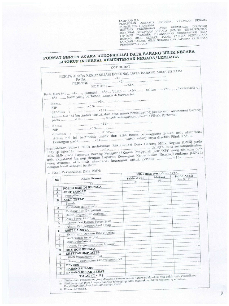 BAR Internal 2014 | PDF