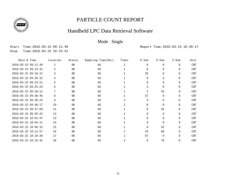 Particle Count Report Handheld LPC Data Retrieval Software: Mode ...