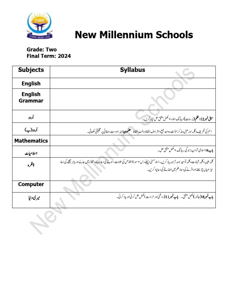 Final Term Syllabus 2024 Overview | PDF