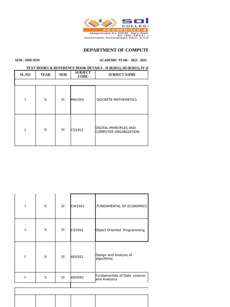 CSBS - Aids Text Book & Reference (Reg-2021) | PDF | Data Science | Computer Science
