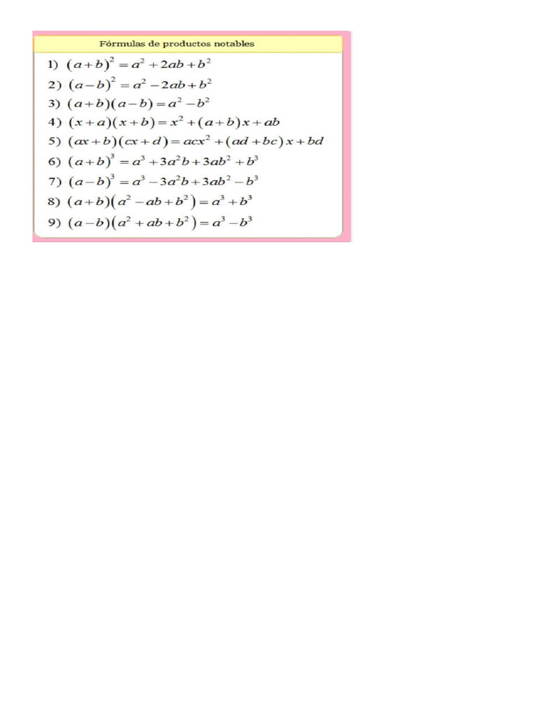 Formulas Notables | PDF