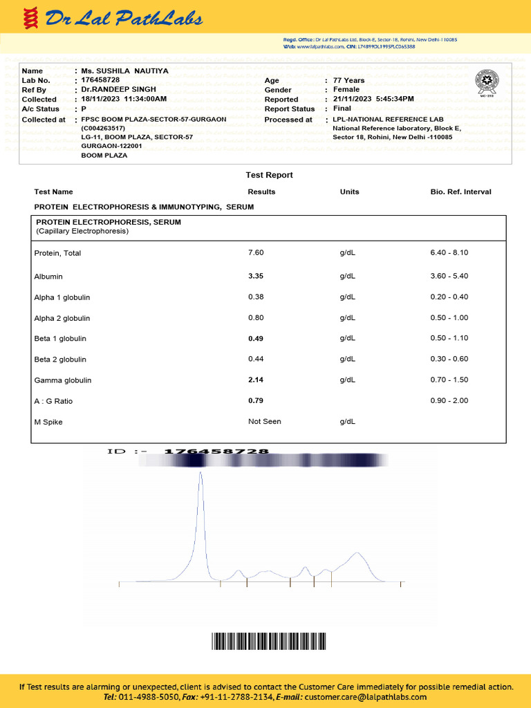 SL 2023-11-21T17:46:18.533 Report | PDF | Multiple Myeloma | Medical ...