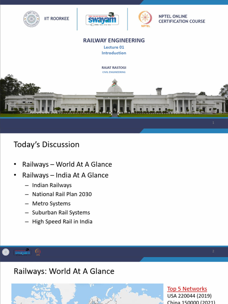Railway Unit - 1 To 6 | PDF | Track Gauge | Rail Transport