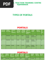Annexure - J - Specification of KAVACH (The Indian Railway ATP ...