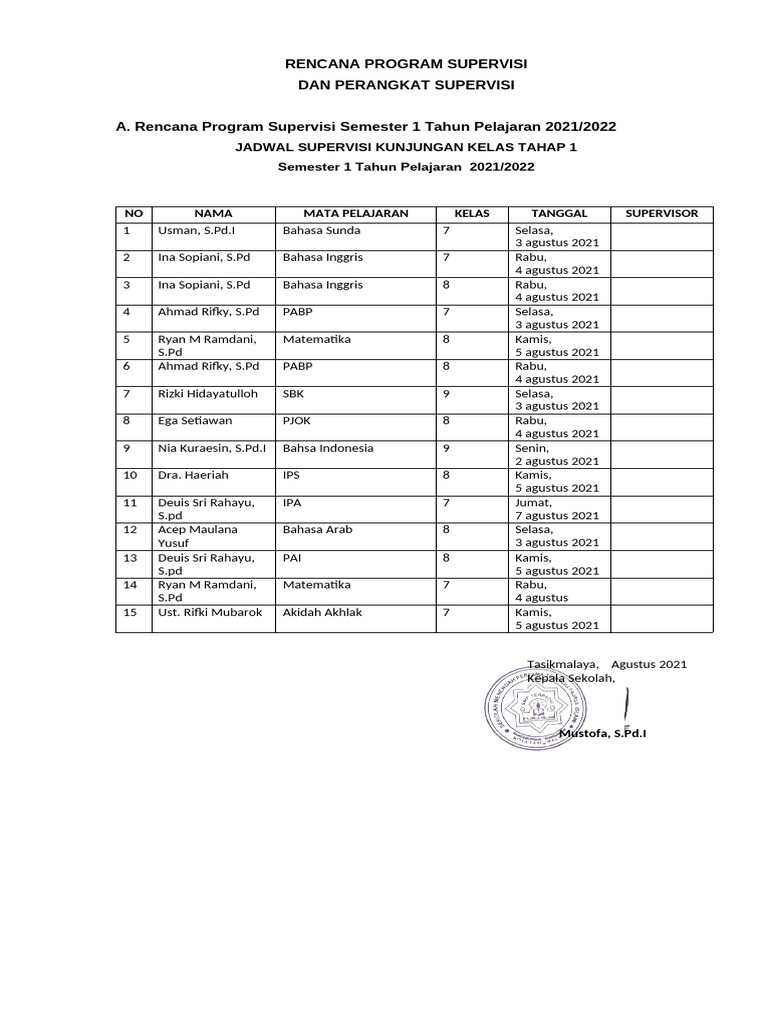 Jadwal Rencana Program Supervisi 3 Tahun Terakhir | PDF