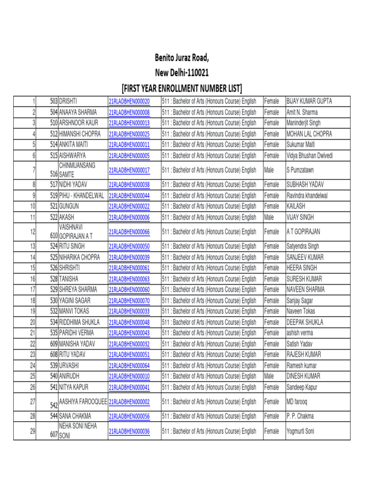 First Year Enrollment List | PDF