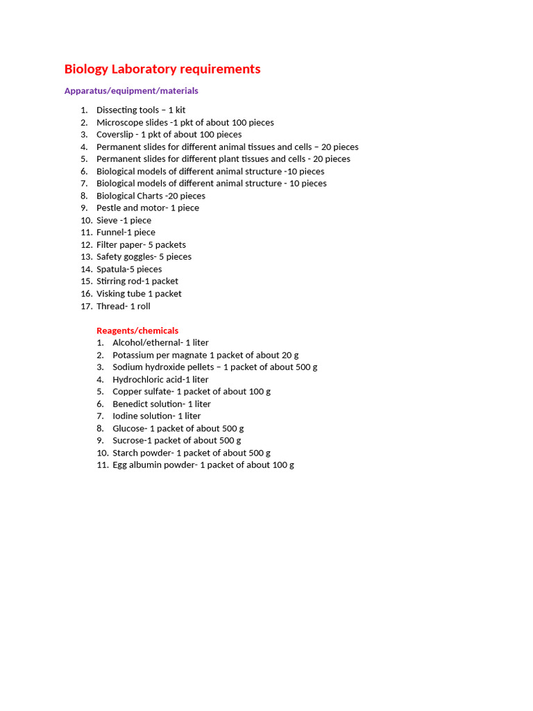 Biology Laboratory Requirements-1 | PDF